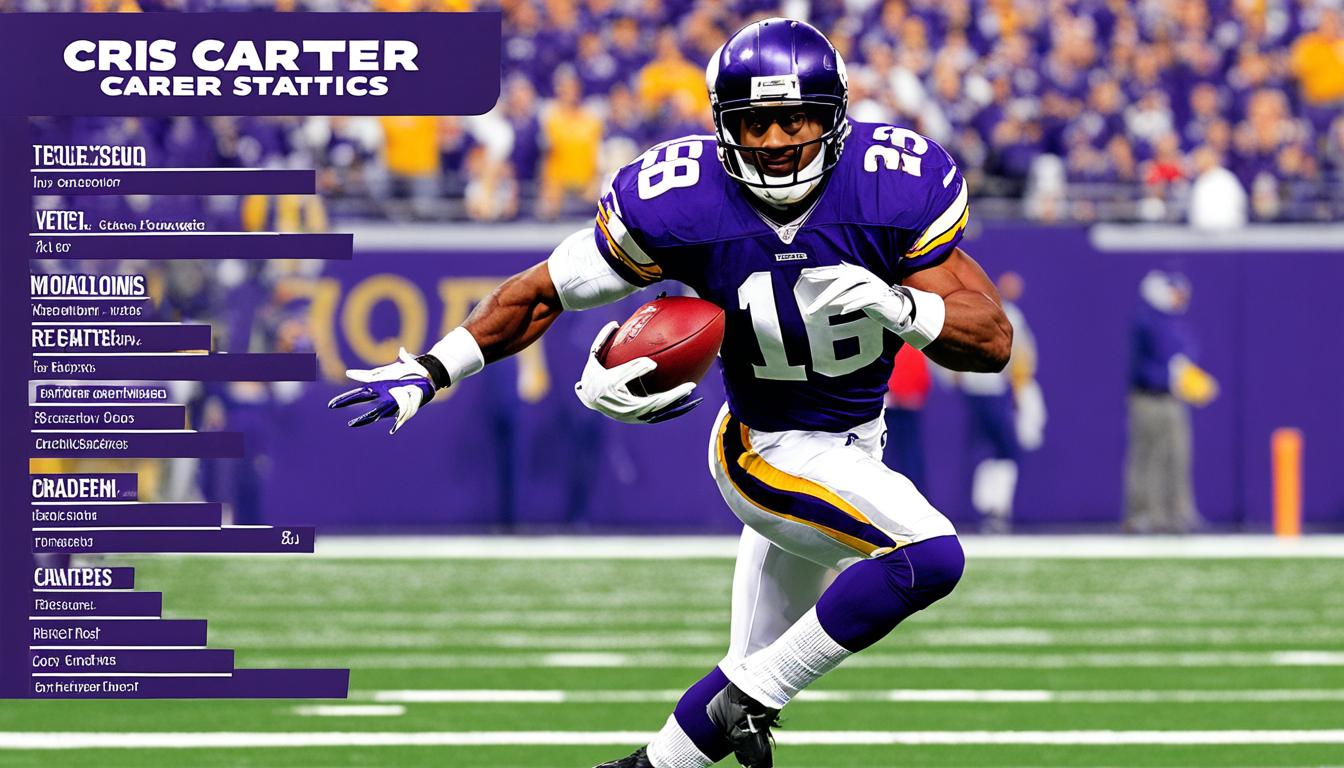 Michael Irvin vs. Cris Carter: Who Was the More Reliable Wide Receiver ...